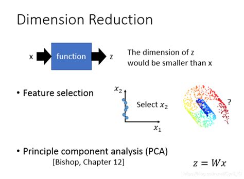 PCA系列一降维基础知识及PCA原理总结 腾讯云开发者社区 腾讯云 PCA系列一降维基础知识及PCA原理总结 腾讯云开发者社区 腾讯云