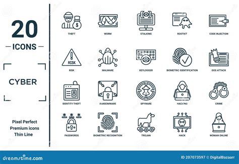 Cyber Linear Icon Set Includes Thin Line Theft Risk Identity Theft Passwords Woman Online