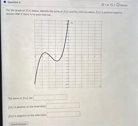solved for the graph of f x below identify the zeros of