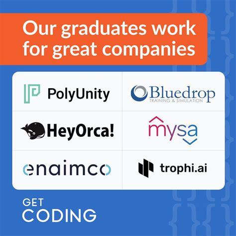 Get Coding On Linkedin Yyt Getcodingnl Get Coding On Linkedin Yyt Getcodingnl