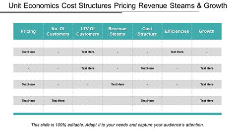 Top 10 Pricing Structure Templates With Samples And Examples