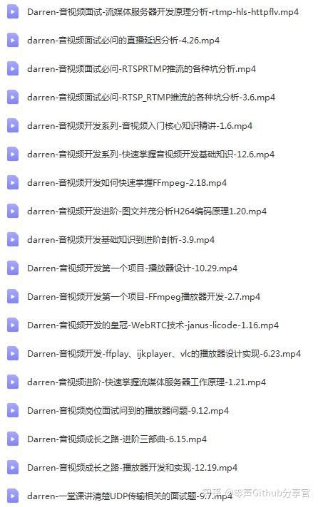 ffmpeg 硬件加速播放框架分析 知乎