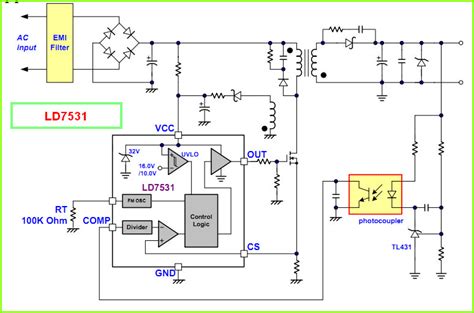 LD7531 datasheet
