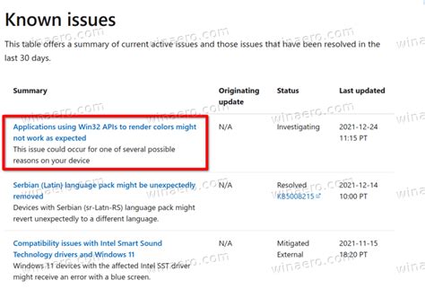 Microsoft Has Confirmed Hdr Color Issues In Windows 11