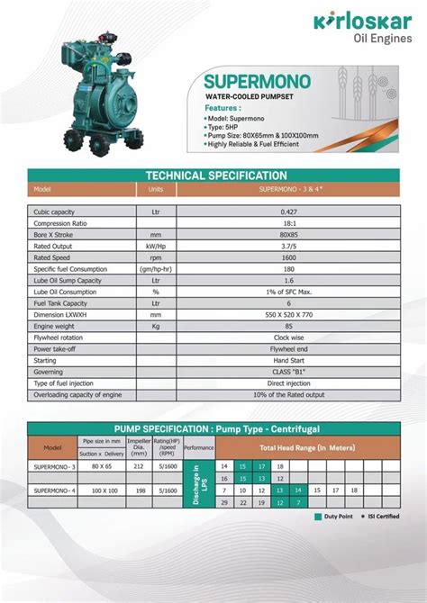Diesel 5hp Kirloskar Make Supermono Pump Set At ₹ 30500 Piece In Ahmedabad Id 2851209652391