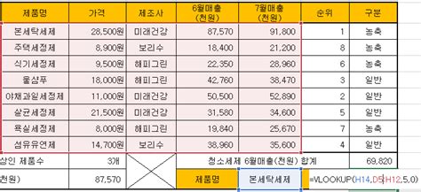 2020년 7월 11일 2020107회차 정보기술자격 Itq 정기시험 엑셀 B형 함수 기출문제 풀이 함수 문제풀이 Itq