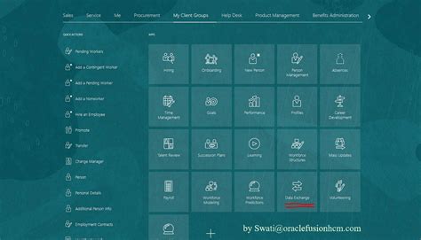 Oracle Fusion Hcm — Steps To Create Hcm Extract By Swatiundale Medium