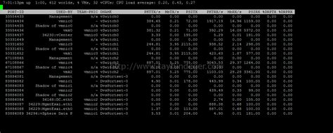 using esxtop vmware virtualization blog