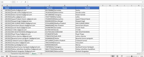 Help You To Create An Awesome And Custom Excel Spreadseet By Hamnaas Fiverr