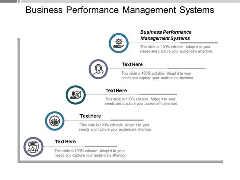 Business Performance Management Systems Ppt Powerpoint Presentation Slides Deck