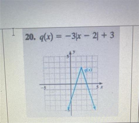 Solved For The Graph Given A Identify The Function Chegg Com