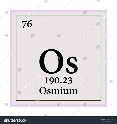 Osmium Periodic Table Elements Vector Illustration Stock Vector Royalty Free