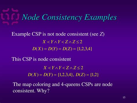 Chapter 3 Finite Constraint Domains Ppt Download
