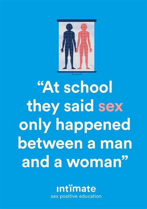 Intimate Sex Education Rebecca Duncan Graphic Design