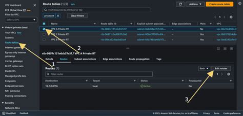 How To Control Aws Transit Gateway Traffic With Vrf Networkproguide