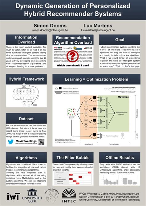 dynamic generation of personalized hybrid recommender systems pdf