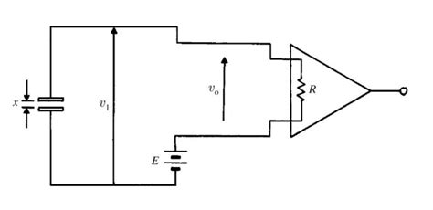 Solved For A 1 Cm2 Capacitance Sensor Microphone Shown