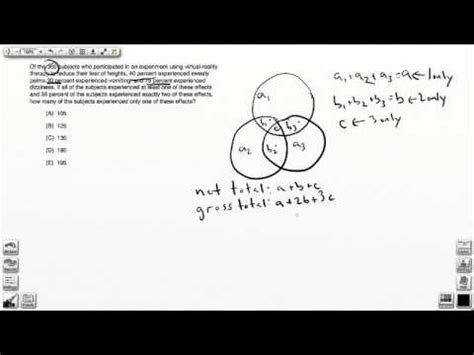 Gmat Venn Diagram Formula Venn Gmat Diagrams Sets Magoosh Se