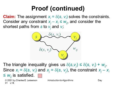 single source shortest path and linear programming ppt download