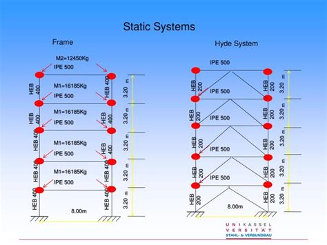 PPT Seismic Analysis Of Structures PowerPoint Presentation ID 3551520