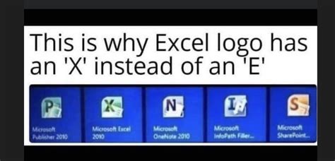 Memes Xlsx On Twitter Https T Co C Kyd GX Twitter