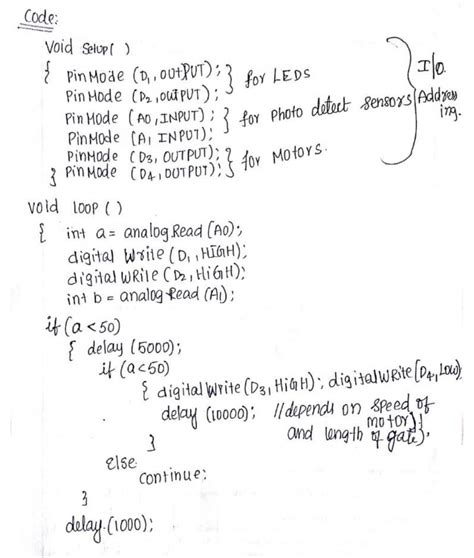 Code Void Setup इ Pin Mode Ou Output I Pin