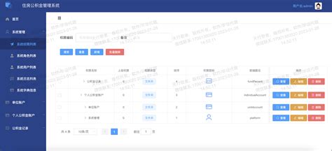 Github Chang Housing Fund Main Springboot Javaee