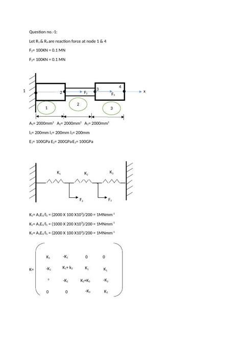 Finite Element Method 49325 Camd Truss Analysis Uts