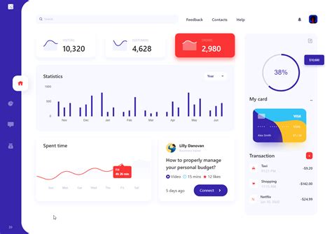 Github Ozcanzaferayan Responsive Dashboard Based On Taras Migulko