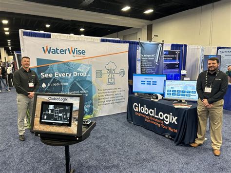 Globalogix On Linkedin Automation Scada Controlsystems