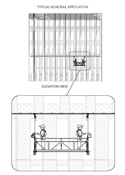 Monorail Spider Staging
