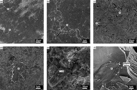 SEM Micrographs Of An A B As Machined Surface C D As Polished Download Scientific