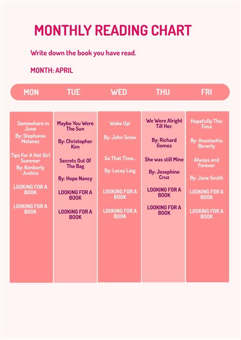Monthly Gantt Chart Excel Template In Excel Download