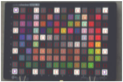 Remote Sensing Free Full Text Robust Hyperspectral Unmixing With Practical Learning Based