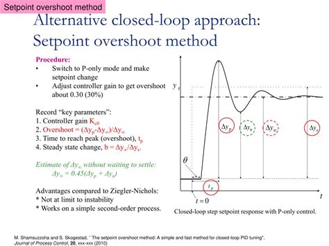 Ppt Simc Tuning Rules For Step Response Analysis Quiz Powerpoint