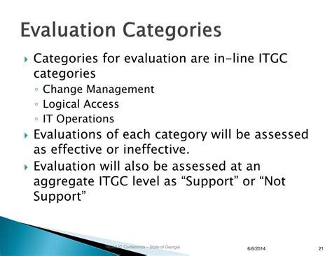 PPT Ineffective ITGC Impact PowerPoint Presentation Free Download ID 1140748