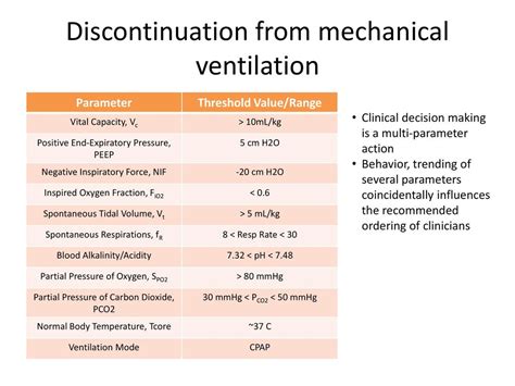 Multi Parameter Data Collection Example Ppt Download Multi Parameter Data Collection Example Ppt Download