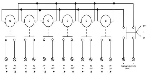 Rapid Shuttdown DC Sun Volt