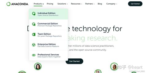 深度学习——conda安装pytorch环境 知乎