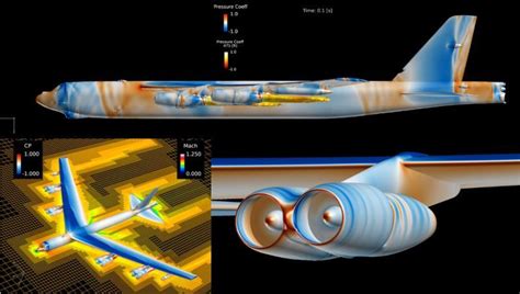 Hpcmps Software Accelerates B 52 Engine Replacement Hpcmp High