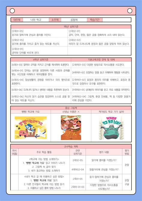 특수교사의 수업 빌드업하기 2025 특수학급 교육과정 교수학습계획 교과계획 개별화 연계 네이버 블로그