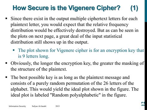 Classical Encryption Algorithm Vigener Cipher PDF Programming Languages Computing