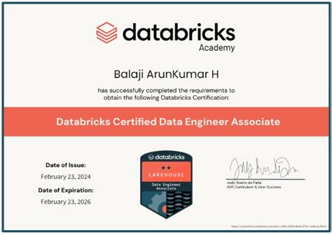 Dataengineering Databrickscertified Certification Udemy Balaji