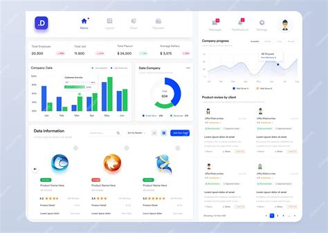 Premium Vector Ui Ux Infographic Dashboard Ui Design With Graphs
