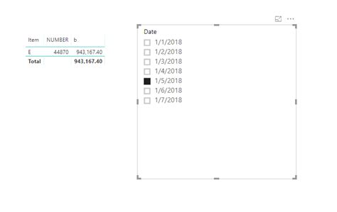 Solved Allexcept Not Returning Values As Expected Microsoft Fabric