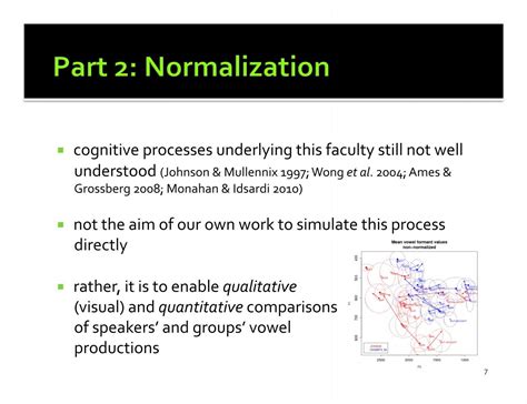 Normalization Ch