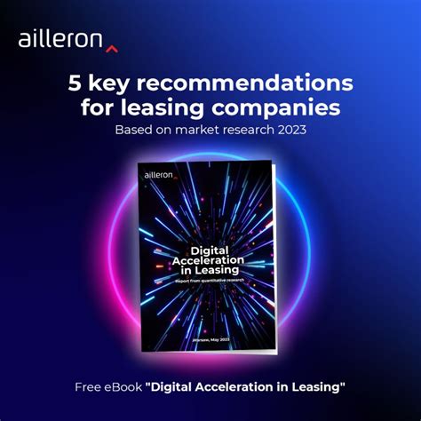 Ailleron On Linkedin Digital Acceleration In Leasing