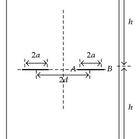 The Rectangular Plate With Two Identical Collinear Cracks Normalised
