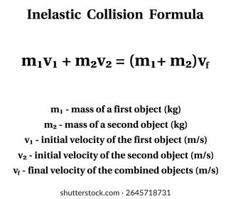 72 Collision Theory Stock Vectors And Vector Art Shutterstock