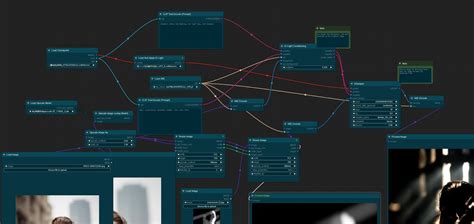 Comfyui Depthnet Workflows Turboflip